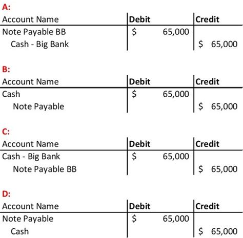 Acc 221 Exam 1 Review Guide Flashcards Quizlet