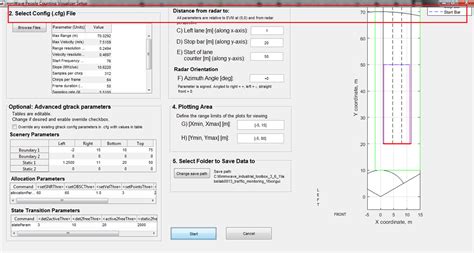 Ccs Iwr Boost I Am Not Able To See Full Mmwave Visualizer Tm Demo