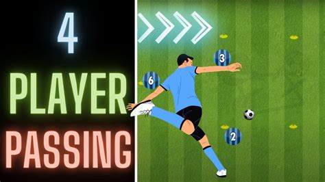 4 Player Passing Drill One Touch Passing And Pressing U13 U14 U15