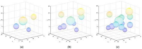 Collaborative Path Planning Of Multiple Auvs Based On Adaptive Multi Population Pso