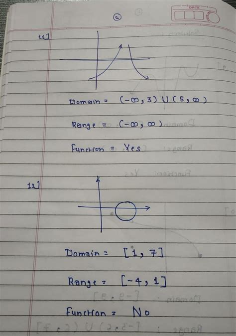 [Solved] Determine the domain and range of each graph. Write in interval... | Course Hero