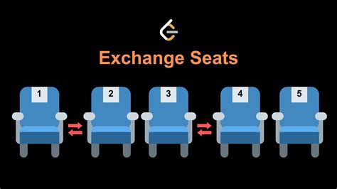 LeetCode 626 Exchange Seats SQL YouTube