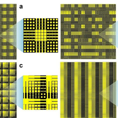 the coding patterns of 1 bit and 2 bit coding metasurfaces and their