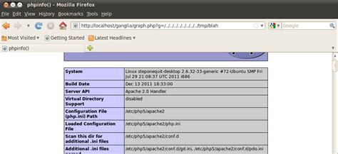 Consolecowboys Ganglia Monitoring System Lfi
