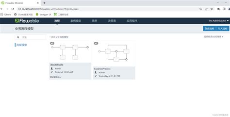Springboot Flowable Csdn