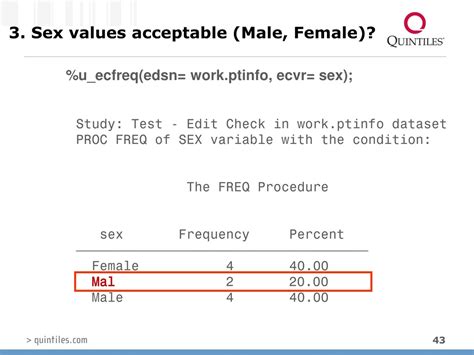 Ppt Clinical Data Acceptance Testing Procedure Powerpoint