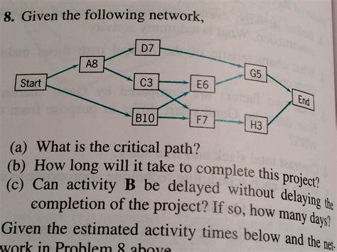 Solved Given The Following Network A What Is The Critical
