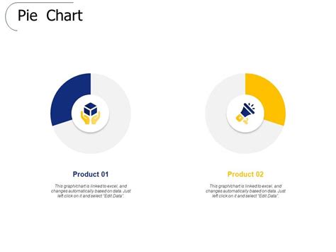 Pie Chart Ppt PowerPoint Presentation Ideas Smartart