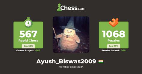 Ayush Ayush Biswas2009 Chess Profile