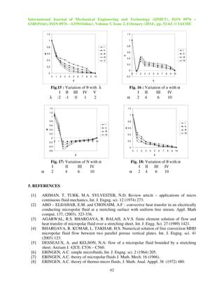 HYDROMAGNETIC MIXED CONVECTION MICRO POLAR FLOW DRIVEN BY A POROUS STRETCHING SHEET A FINITE