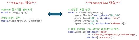 태성포털