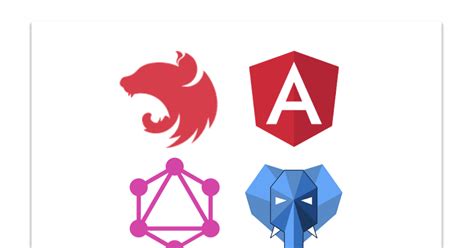 Graphql And Postgraphile With Nestjs Java Stack Flow