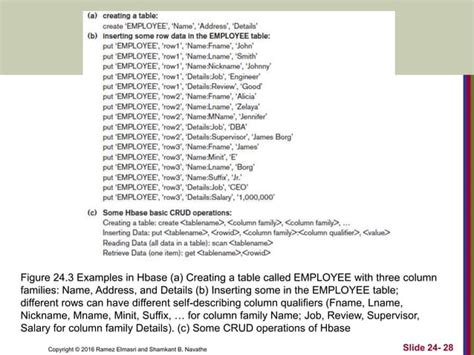 Chapter24pptx Big Data Systems Power Point Ppt Ppt