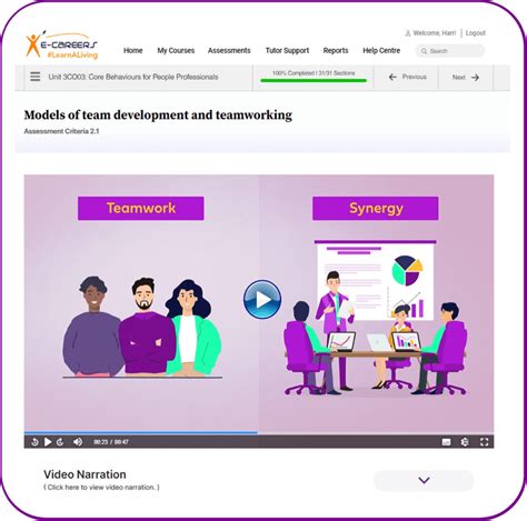 Cipd Level 3 Online Training Courses In The Uk