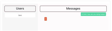 Building A Whatsapp Chatbot On Aws With Serverless Framework Antstack