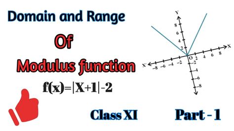 Class Th Maths Chapter Part How To Find Domain And Range Of
