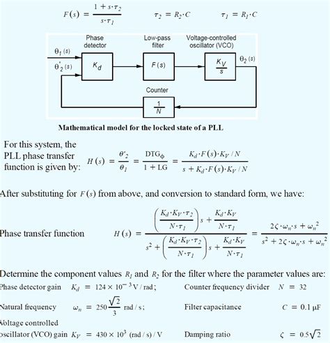Solved The Mathematical Model For The Locked State Of A Phase Locked Loop Pll Is Shown In The