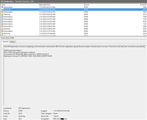 Dfs Replication Paused For Backup Or Restore Error Windows