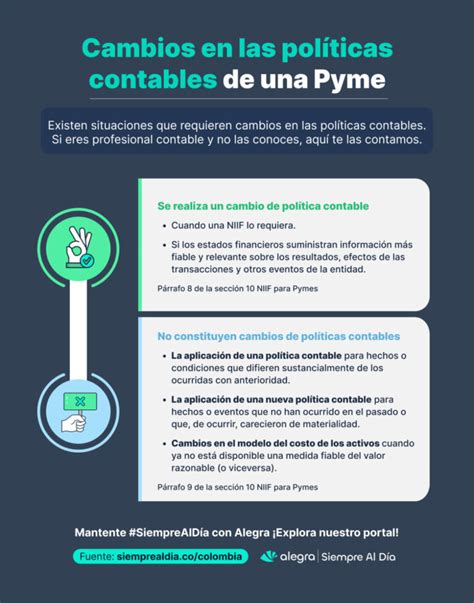 Cómo Construir Políticas Contables Bajo Niif Para Pymes