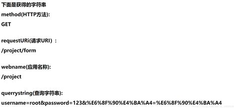 Javaweb——servlet（全网最详细教程包括servlet源码分析） Csdn博客