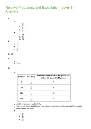 Relative Frequency And Expectation Level 3 Teaching Resources