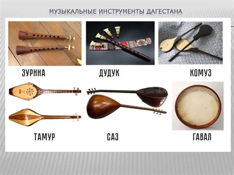 Дагестан на карте России Культура Дагестана Национальный костюм