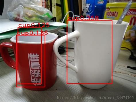 目标定位和检测系列3交并比IOU和非极大值抑制NMS的python实现 intersection over union iou