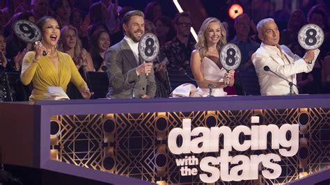 Dancing With The Stars Voting 2025 Complete Guide And Key Details Taft