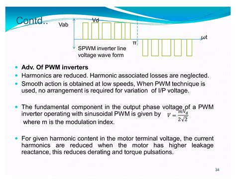 Induction Motor Drives Ppt