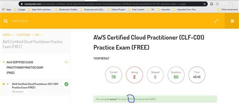 Waseem Shaikh On Linkedin Devops Aws Exampreparation Exampods