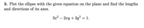 Solved Plot The Ellipse With The Given Equation On The Chegg Com