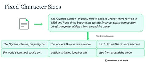 The Art Of Chunking Boosting Ai Performance In Rag Architectures