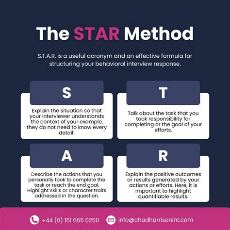 How I Used The Star Method For Interviews Lucy Stokes Ba Hons