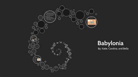 Hi By Carly Violette On Prezi