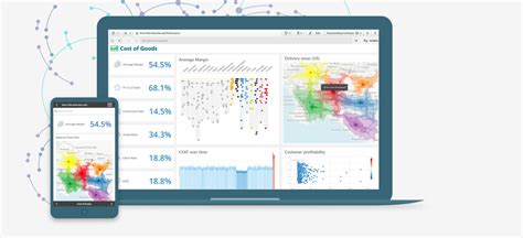 Data Visualization For Marketers 10 Expert Tips And 6 Best Tools Cxl