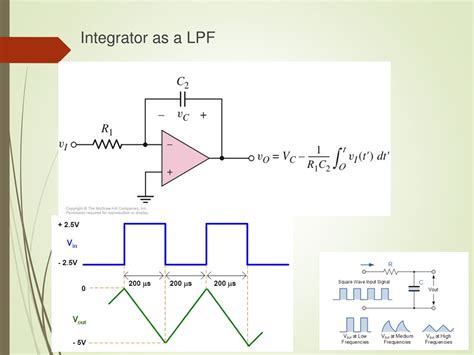 Ppt Signal Conditioning Powerpoint Presentation Free Download Id 8837167
