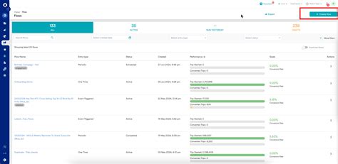 Create A Flow User Guide