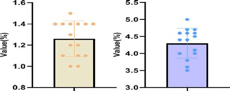 Figure 2 From Mining Autonomous Vehicle Driving Boundary Detection On