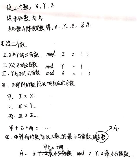 算法——中国剩余定理 中国剩余定理算法 csdn博客