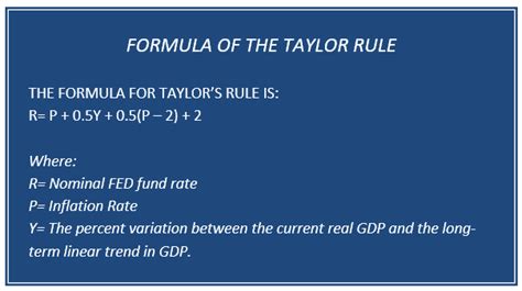 Taylor Rule Learn Stock Market Terminology Kalkine Us