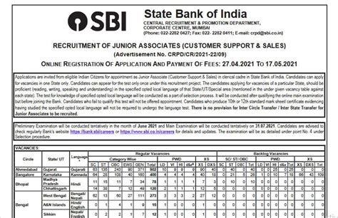 Sbi Clerk 2021 Notification एसबीआई क्लर्क भर्ती का नोटिफिकेशन जारी