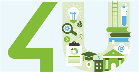 Transforming Businesses With Enterprise Software Solutions Unit4