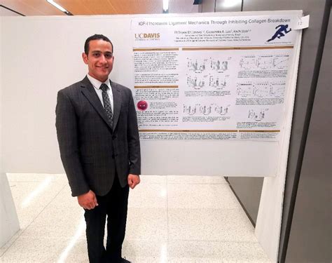 El Sayed El Essawy On Linkedin Orthopedic Research Society 2022 Tendon