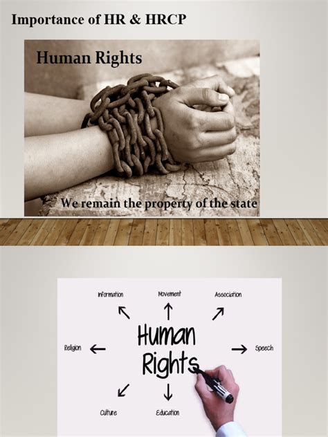 Importance Of Hr And Hrcp Pdf Human Rights Rights