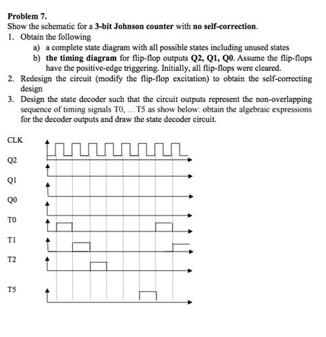 Solved Show The Schematic For A 3 Bit Johnson Counter With