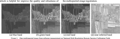 Figure 1 From A Parametric Elastic Registration Method For Airborne Multispectral Line Scan