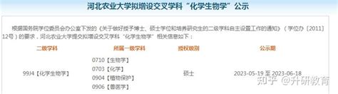 25考研注意！18所院校新增硕士点 知乎