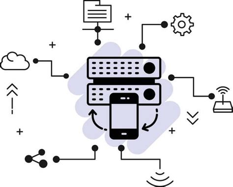 Discovering The Best Rdp Solution Fast Internet Connection Remote Desktop Protocol Solutions