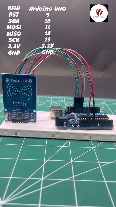 Arduino Rfid Sensor Project Electronic Youtubeshorts Explore