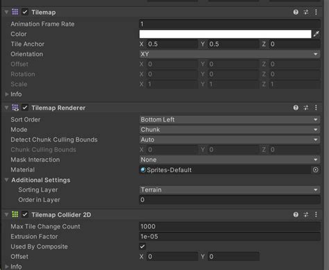 TileMap Gaps And Tears Unity Engine Unity Discussions